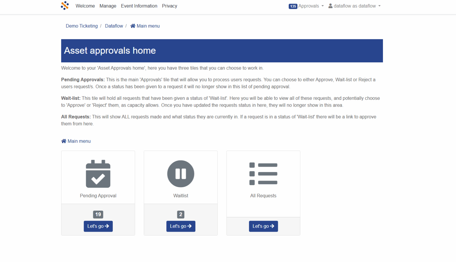 Asset requests & approvals - Dataflow Events